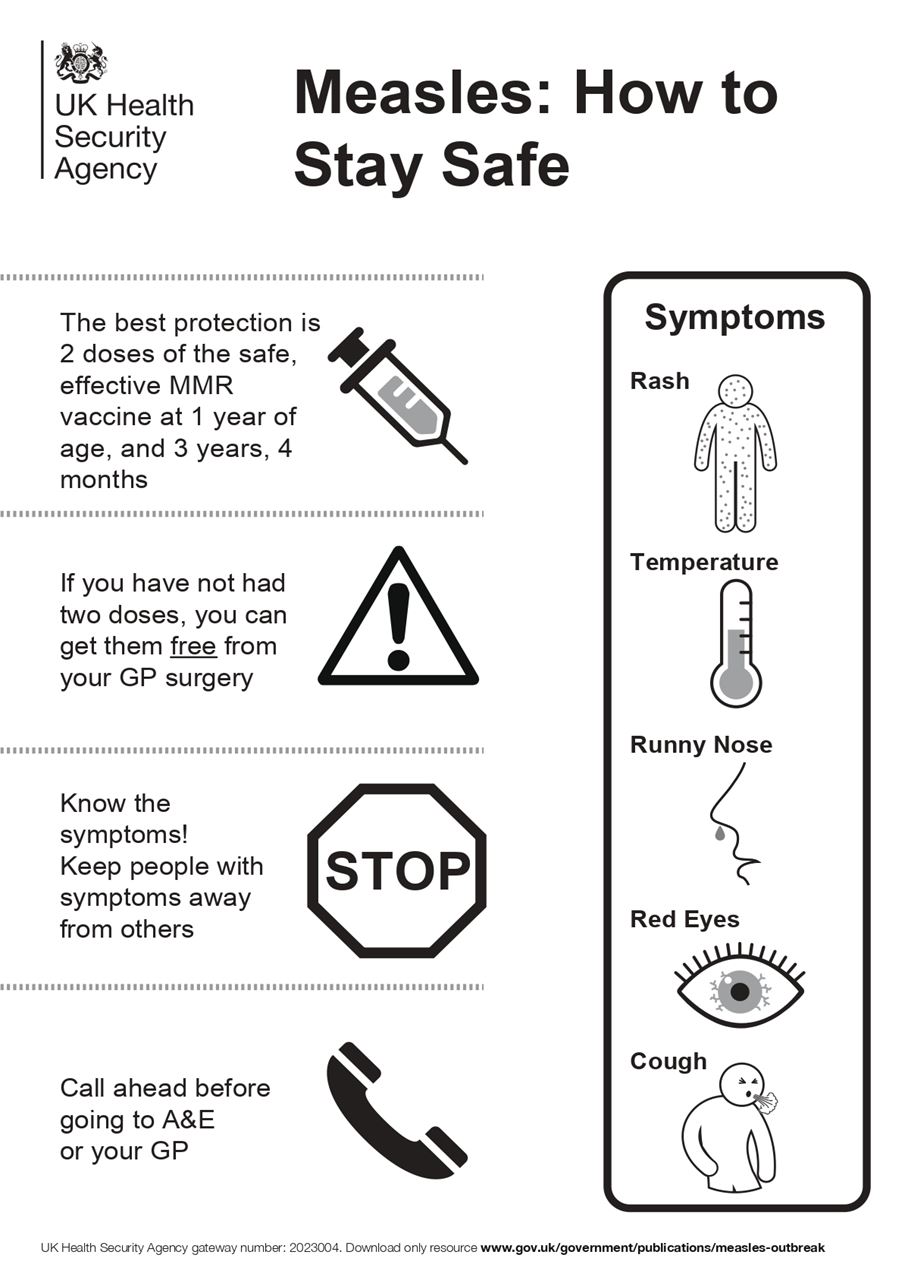 Measles - Ravenswood Medical Practice